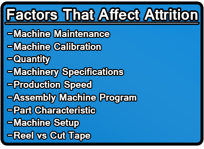 Managing SMT Attrition